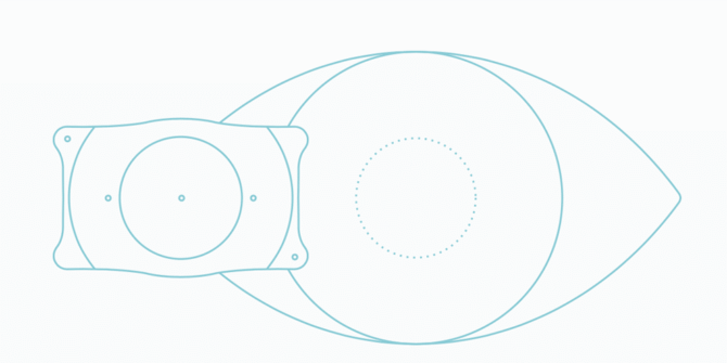 EVO ICL - Precision Eye Care – Cataract & Laser Surgery | Baltimore